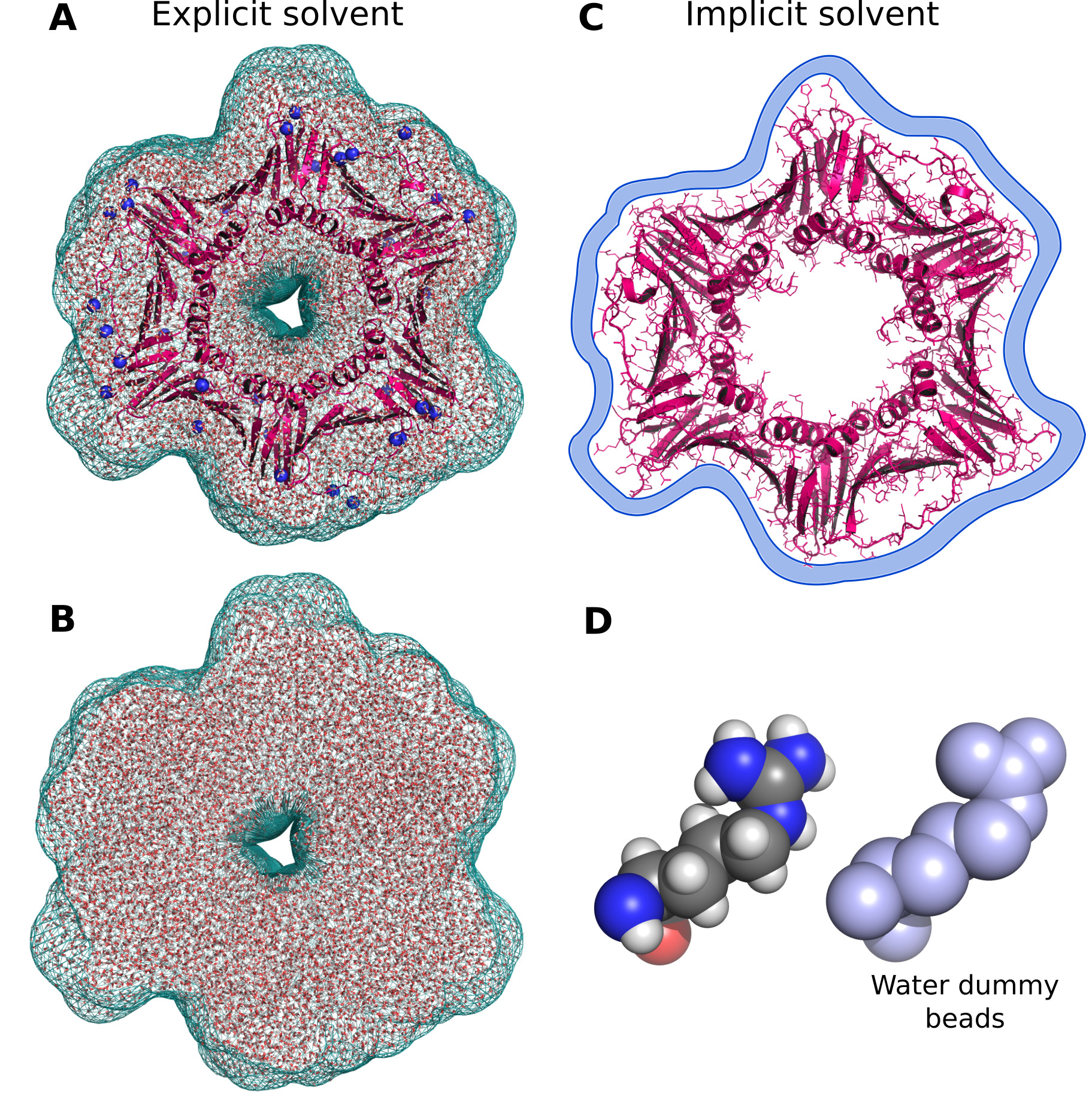 Predicting solution scattering patterns with explicit-solvent molecular simulations ...