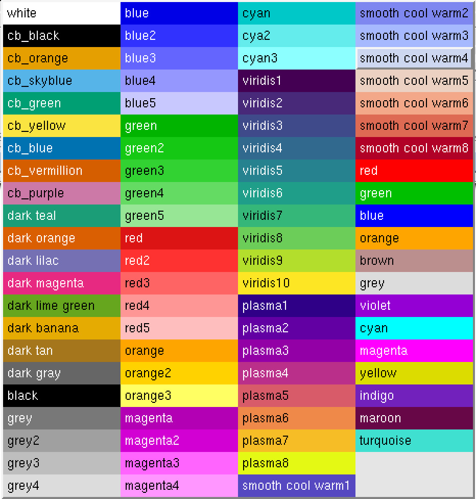 xmgrace colors | Computational Biophysics Group